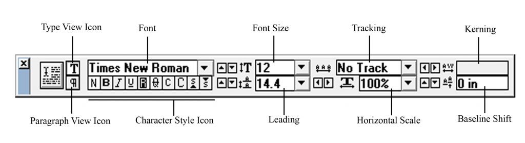 Adobe PageMaker – EAIT